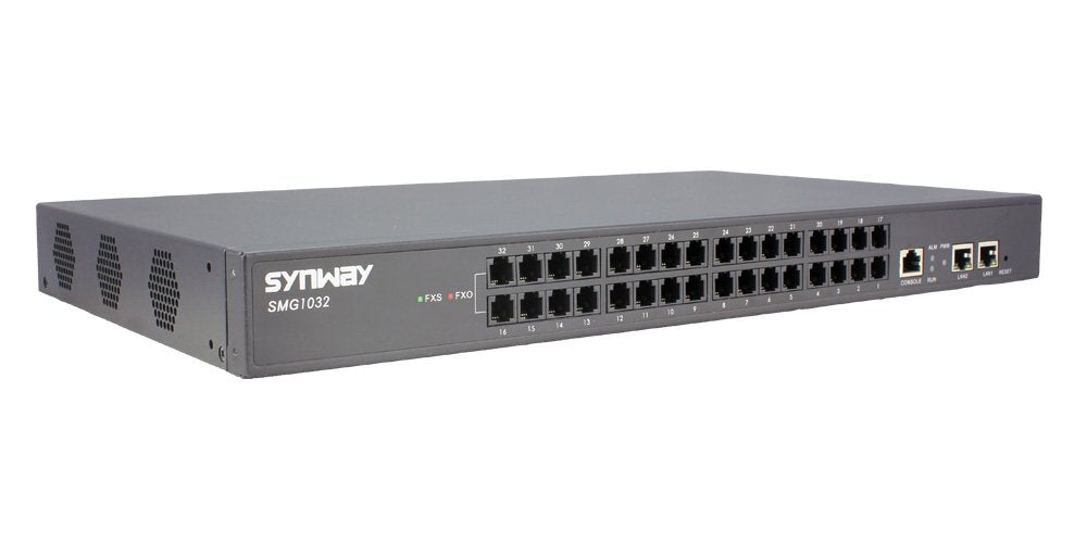 Synway SMG1032-D32S 32 Kanal FXS VoIP Gateway – Jettel Market ...
